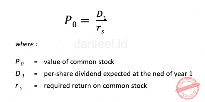 Yuk Belajar Valuasi Saham Dengan Berbagai Metode - Daniel